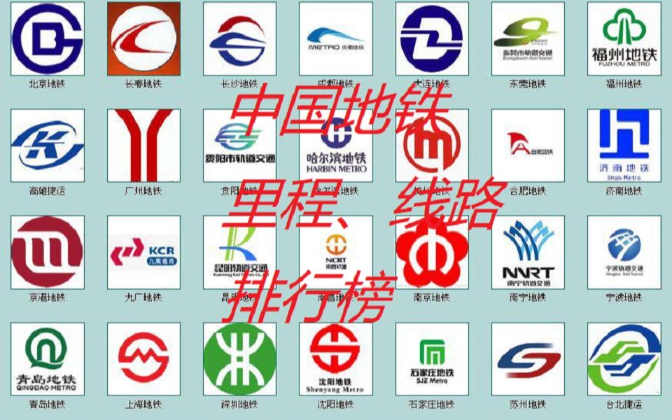 【中国地铁】中国拥有地铁的44座城市线路、里程排行榜!快来看看有...