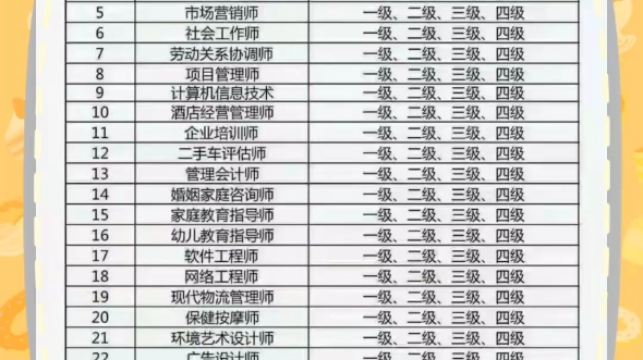 中国商业联合会双网查询,更权威每日上报