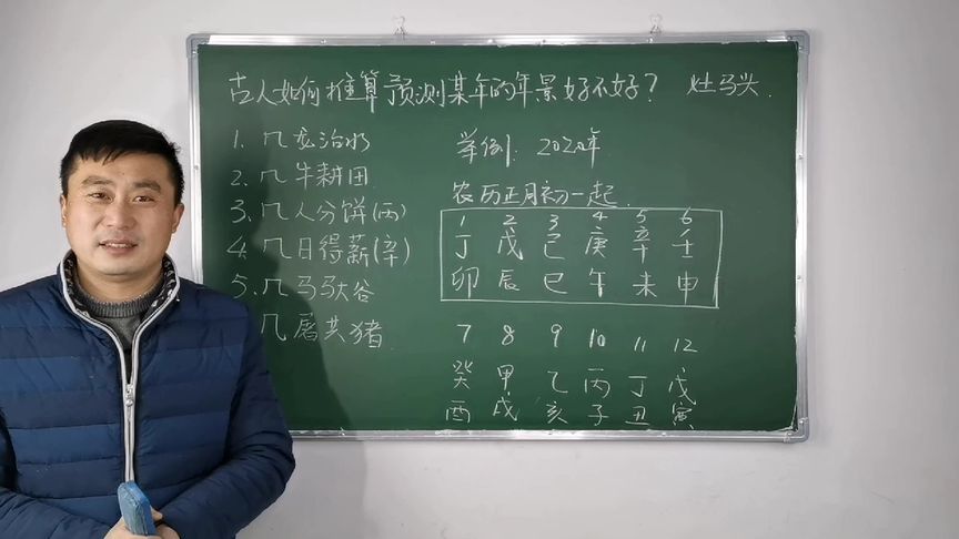 古人是如何推算预测某一年的年景好不好的?