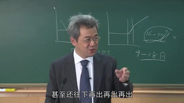 宏观经济学-肇越(香港致富证券首席经济学家)