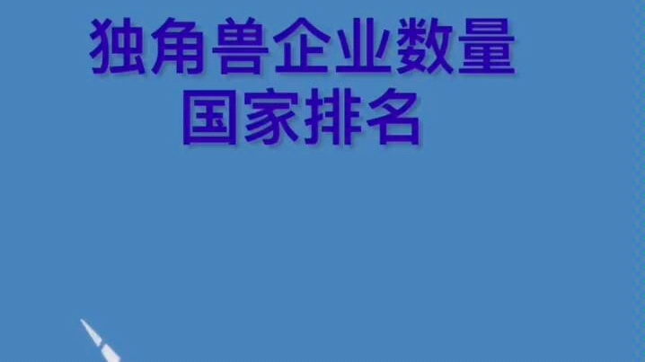 世界独角兽企业数量排名