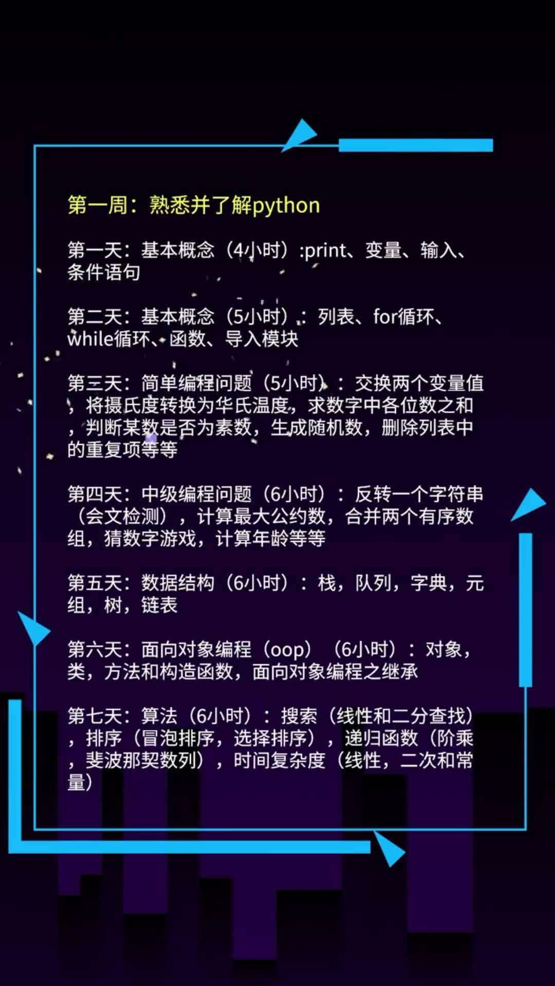 python零基础教程:想要快速学会python,那就赶紧按照这个学习路线来学.