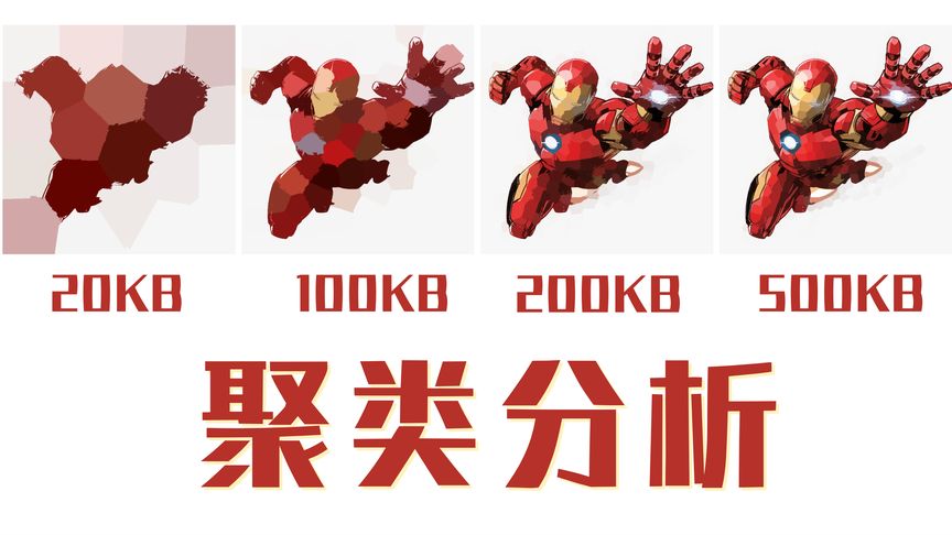 【数之道 03】聚类分析之妙