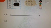 大连市长海县广鹿小学王俊微课-分数混合运算(三)北师版