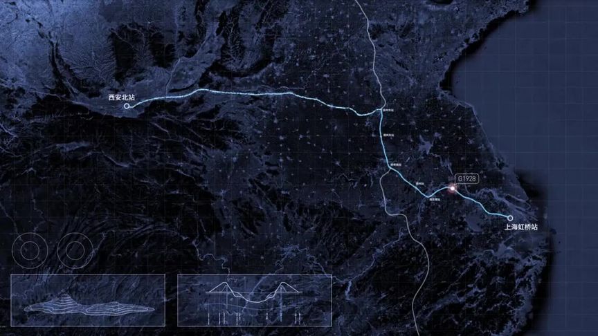 科普!中国铁路如何为13亿人调度列车的?如何防止对撞追尾?