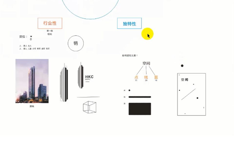 【全套】logo的详细教程LOGO设计教程logo设计案例实战-学会了这些...