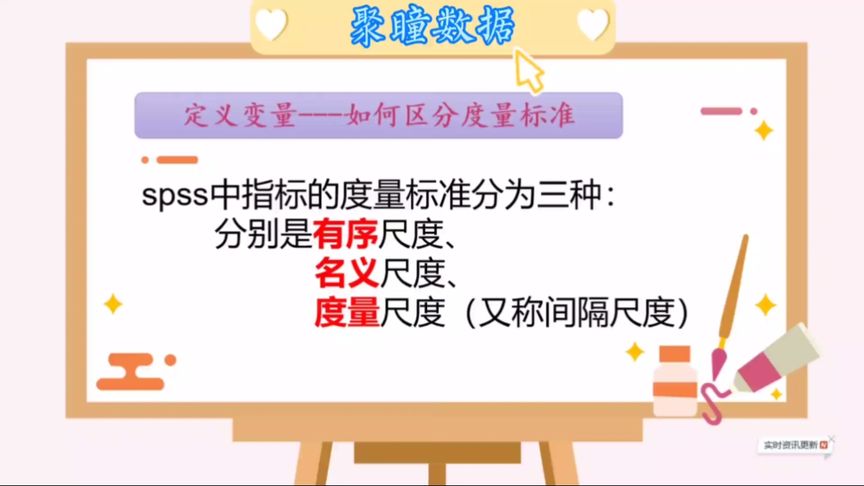 度量标准如何区分