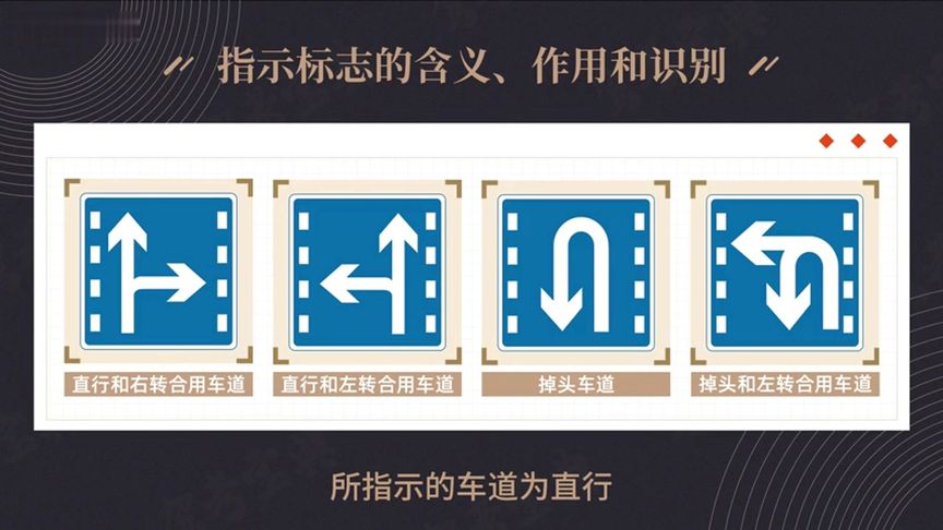 4、道路交通-指示标志的作用含义与识别(含考题)