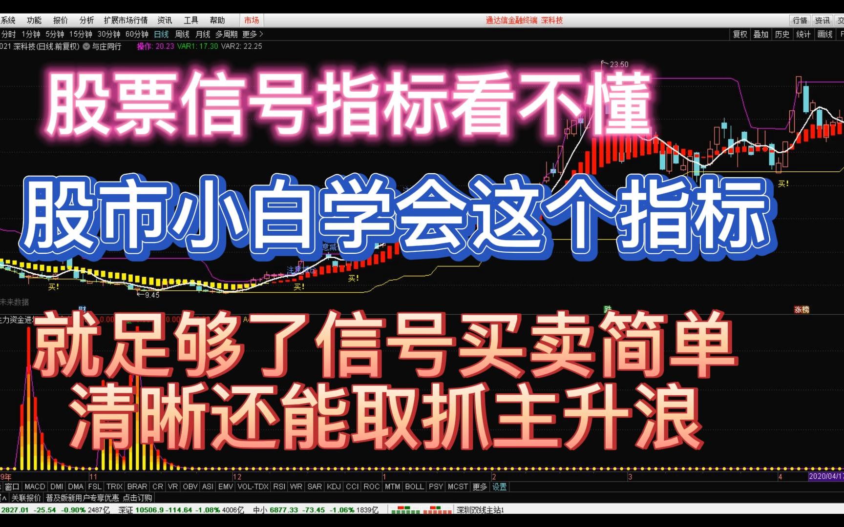 【股票信号】指标看不懂,股票小白学会这个指标就足够了,买卖简单...