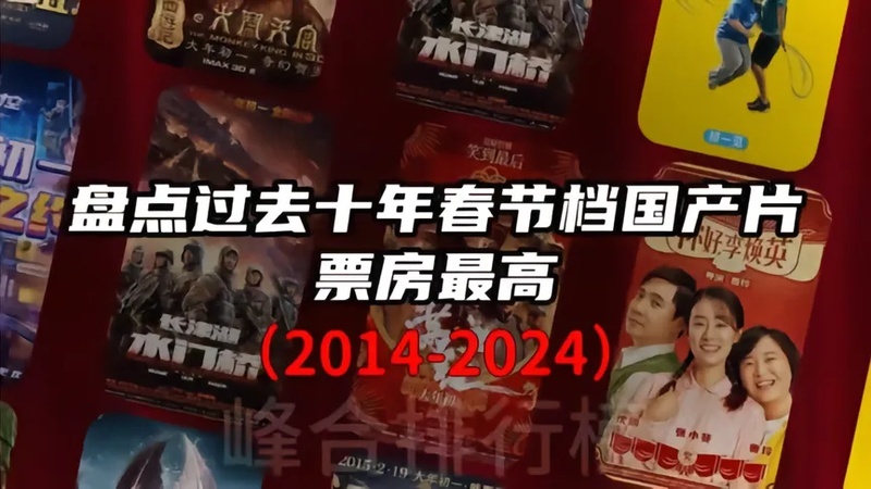 盘点过去十年春节档国产影片票房最高排行(2014 2024)