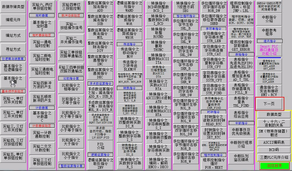 plc位逻辑指令案例练习1