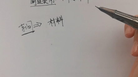 生产成本、制造费用的核算