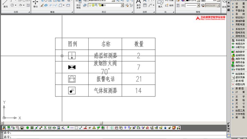 天正电气-6.消防统计