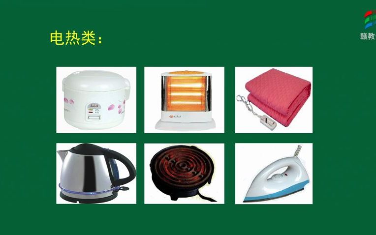 教科版九年级下册物理 第九章 家庭用电 1.家用电器