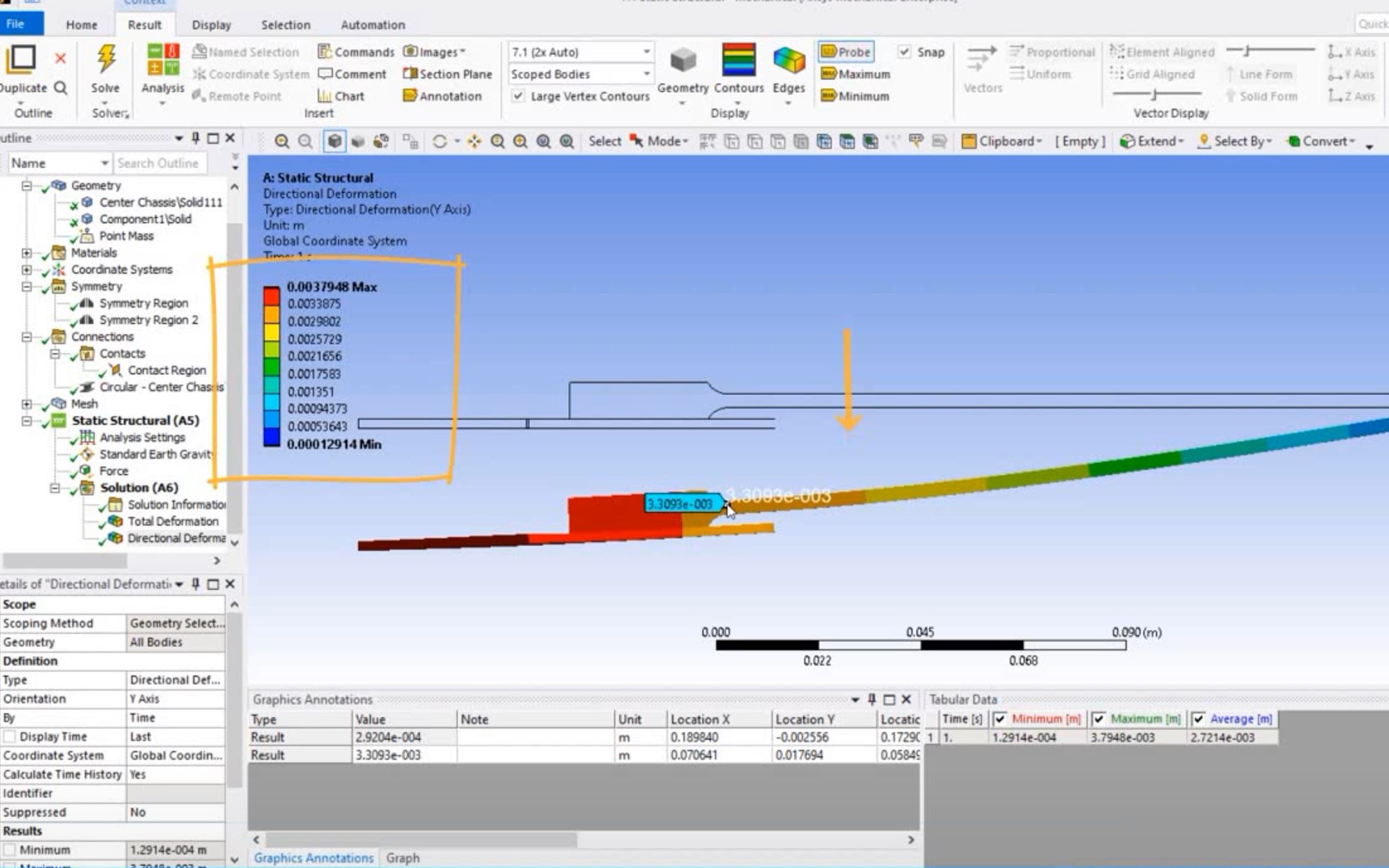 (理论+实操)基于Ansys仿真得到的结果如何验证其准确性!