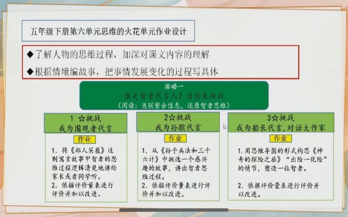 张伟:小语单元整体教学设计视域下的作业设计