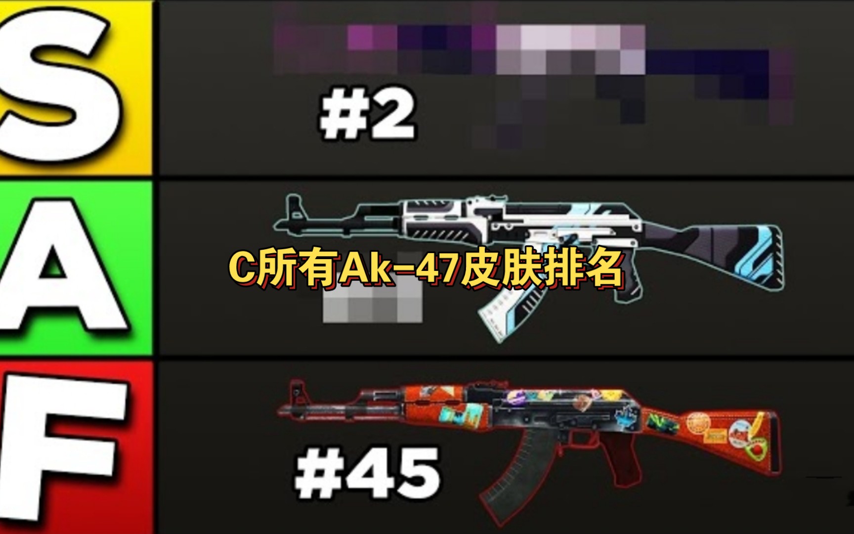 【CSGO皮肤】国外网友,对所有AK-47(最新)皮肤效果,进行排名!