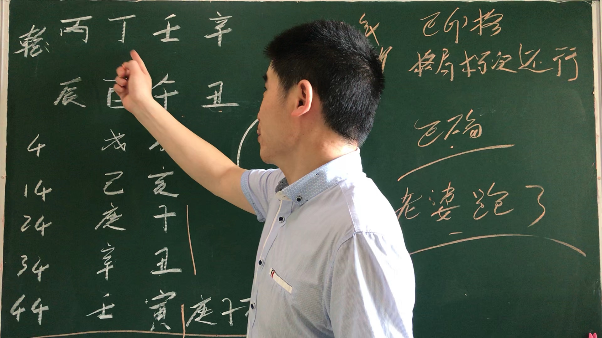 生辰八字算命,运行东方运气才好。