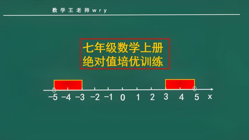 初一数学,已知x的绝对值的范围,怎样求整数x的值“学浪计划”