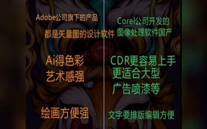 【cdr教程案例教学】cdr教程免费教程视频艺术字 cdr教程免费教程...