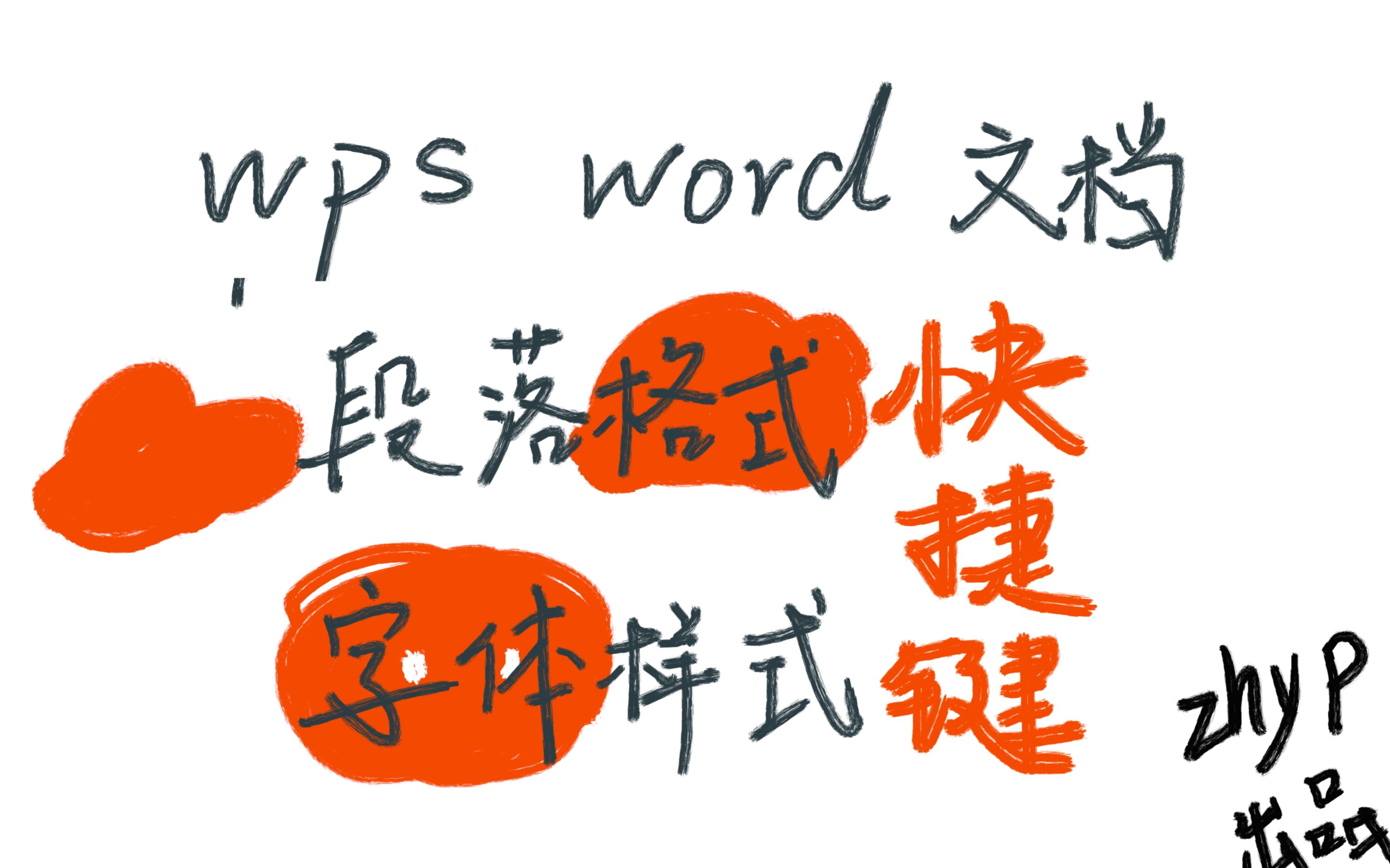 wps word文档 字体还有快捷键?没想到吧,公文格式有救了!