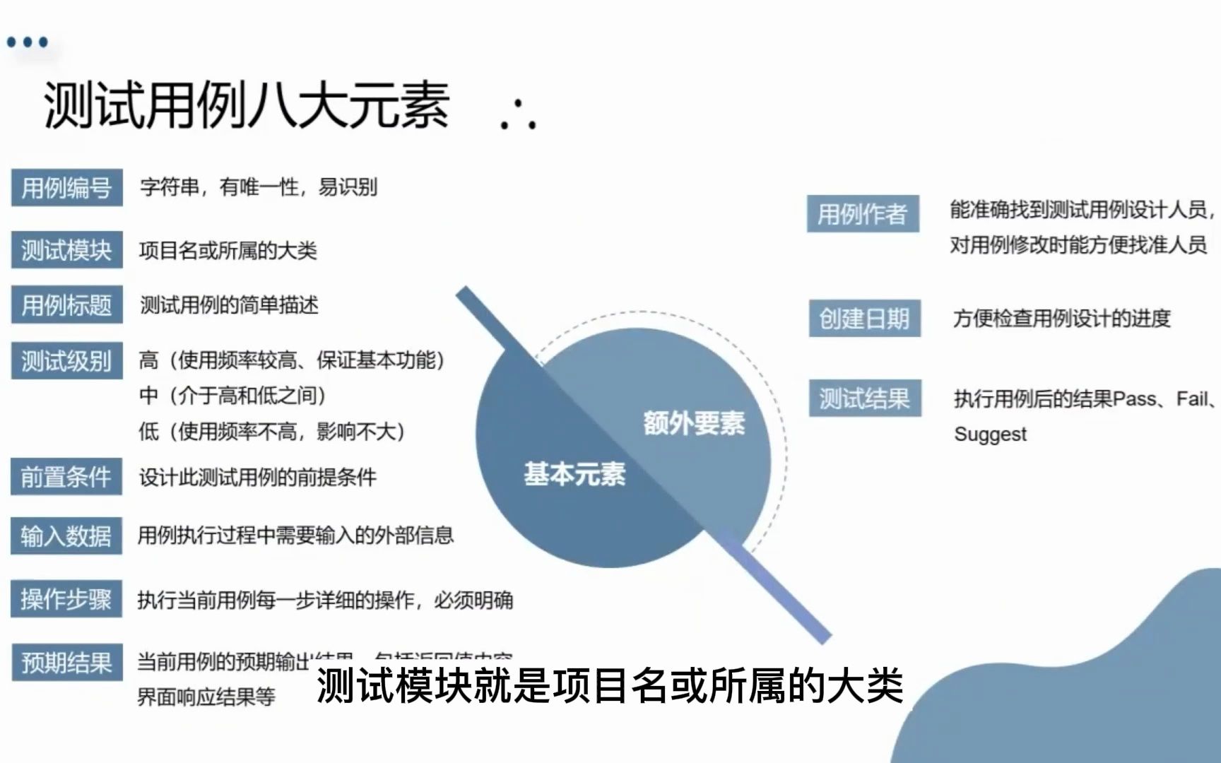 测试用例分析与设计【5】——用例的八大元素
