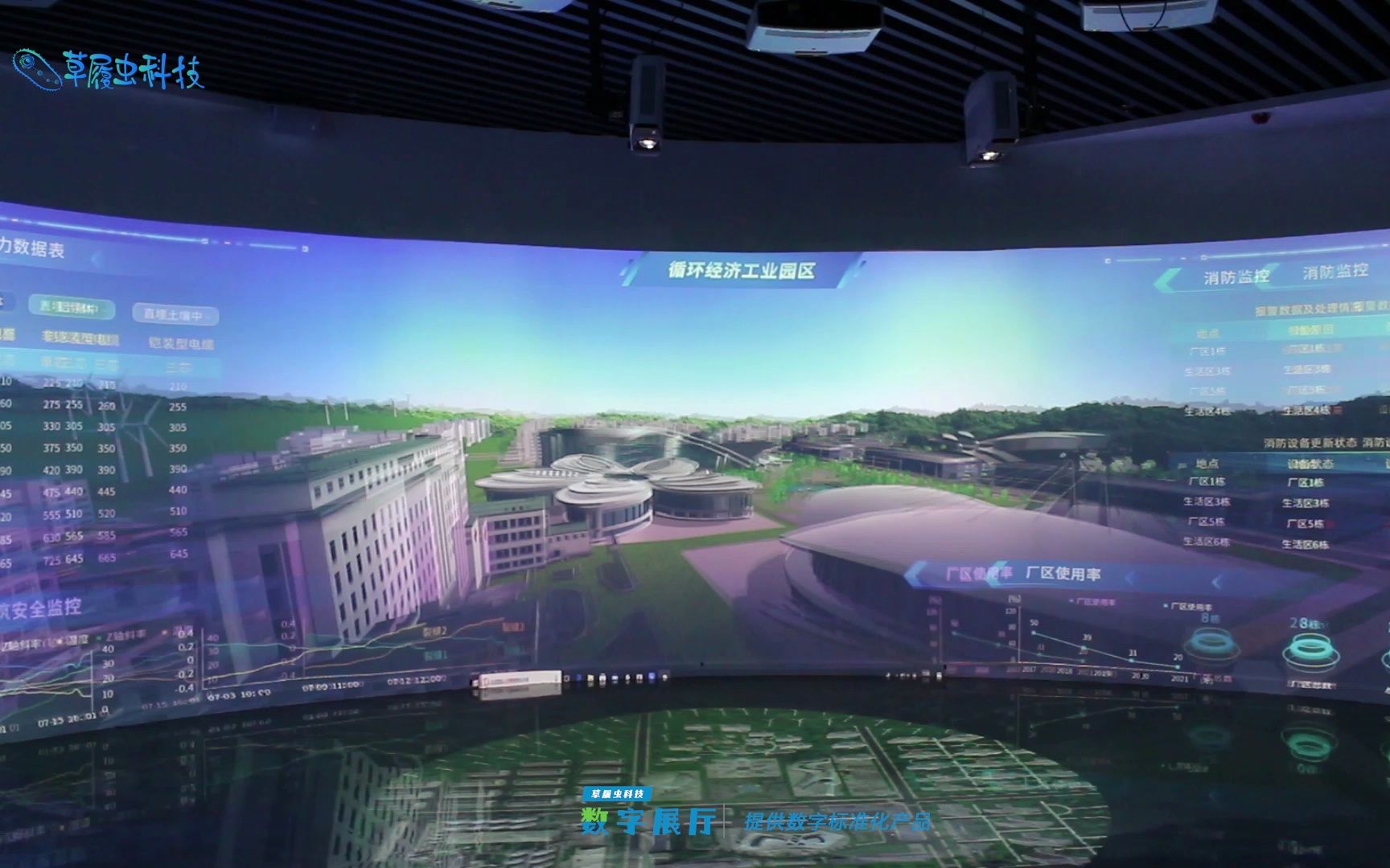 数字展厅-全息沙盘投影能源城市