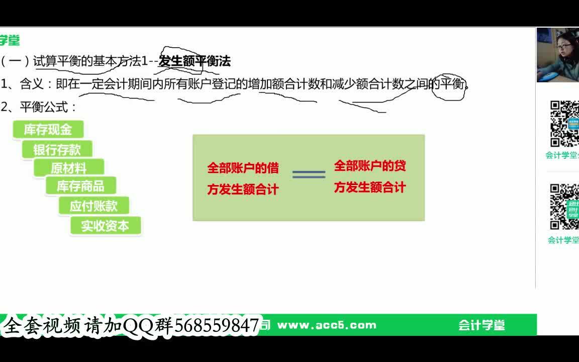 什么是会计分录_经营租赁会计分录_物流企业会计分录
