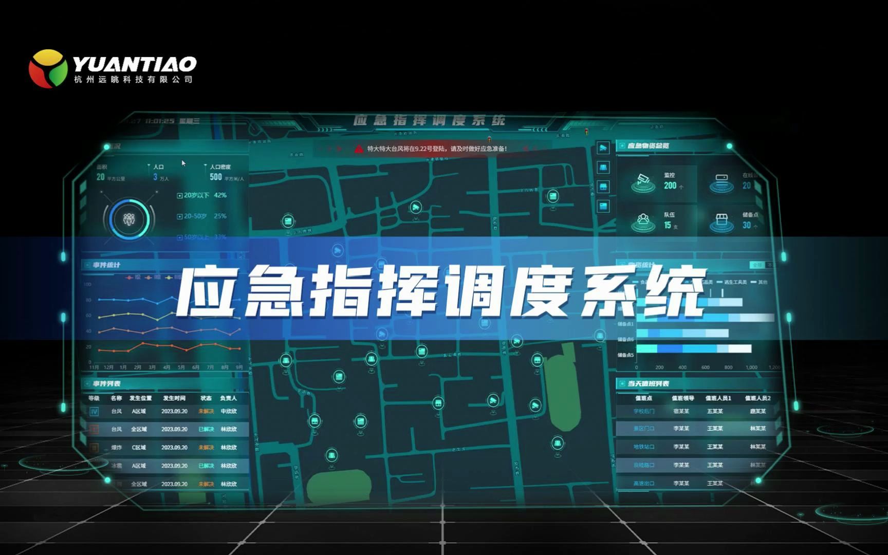 应急指挥调度系统|物联网大数据云计算GIS通信| 远眺捷码出品#智慧...