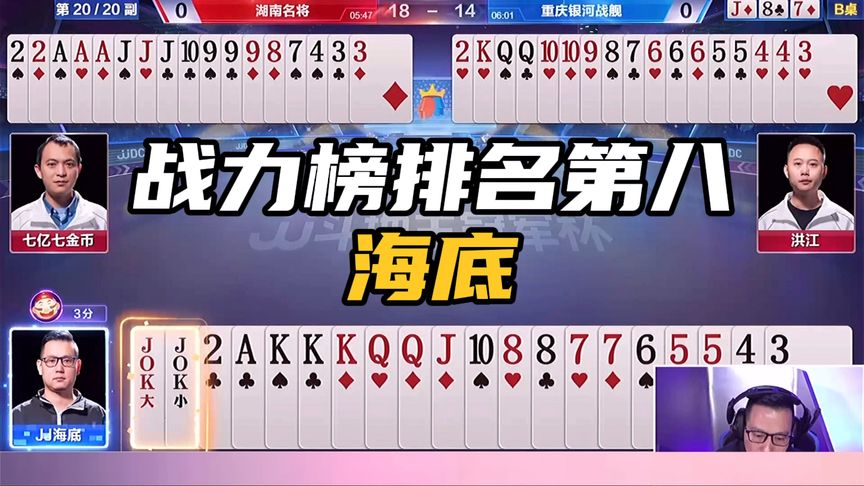 战力榜排名第8位:海底。思考是他的武器,时间是他的敌人