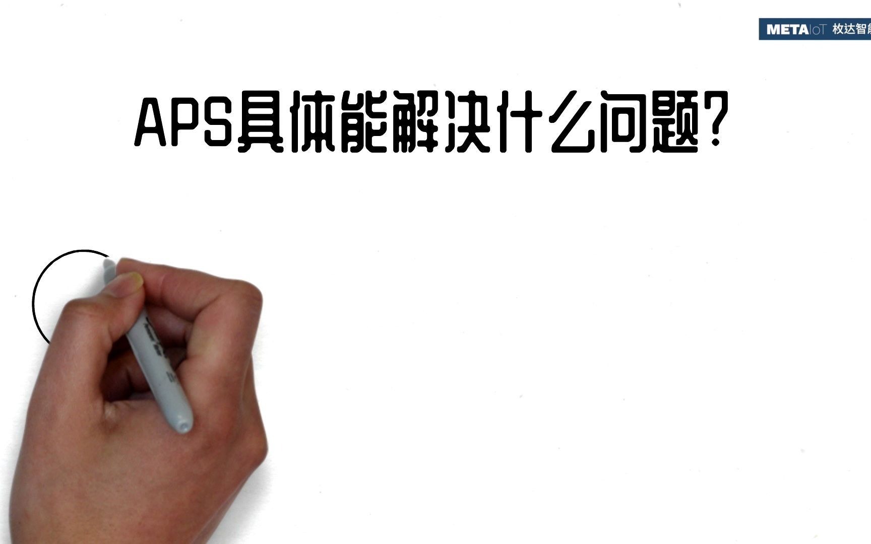 什么是 APS