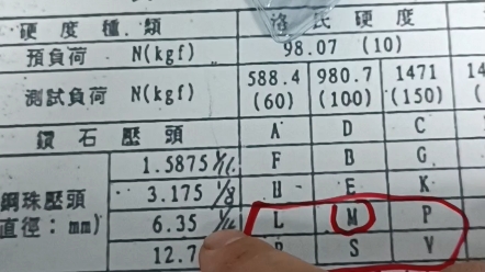 广东巨华检测仪器洛氏硬度计操作视频触摸款