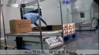 手机行业-智能仓储案例