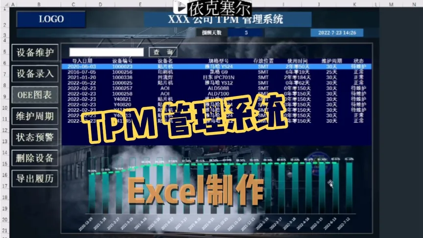 帮朋友用Excel制作的设备管理系统,维护履历可一键导出。