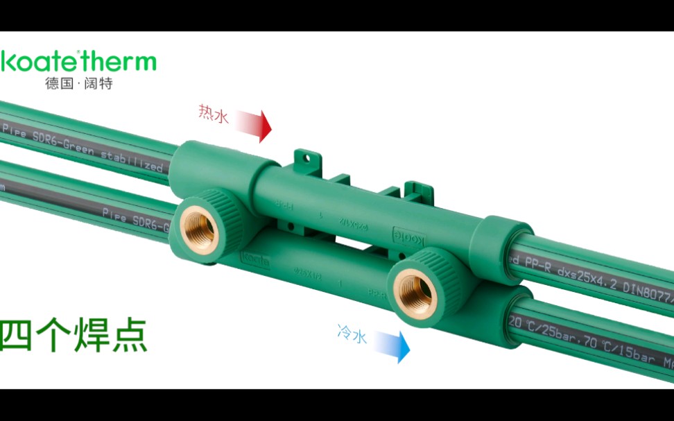 PPR水平双联三通,相比传统横向走管工艺,省管件、省焊点,更安全!