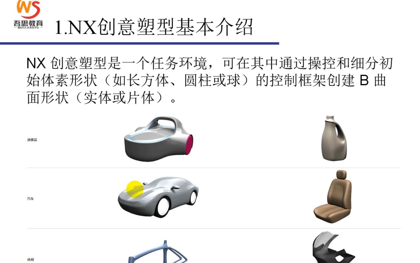 UG创意塑型的基本介绍,硬核知识