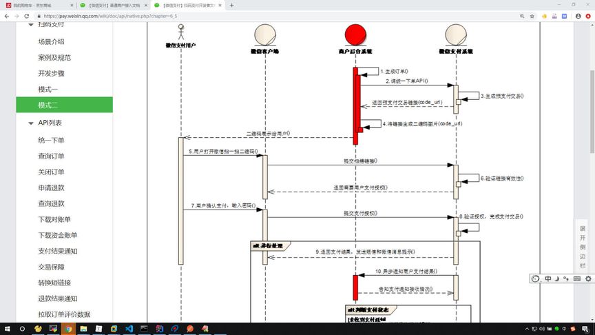 SpringBoot项目畅购商城_day11_22-微信支付模式一介绍