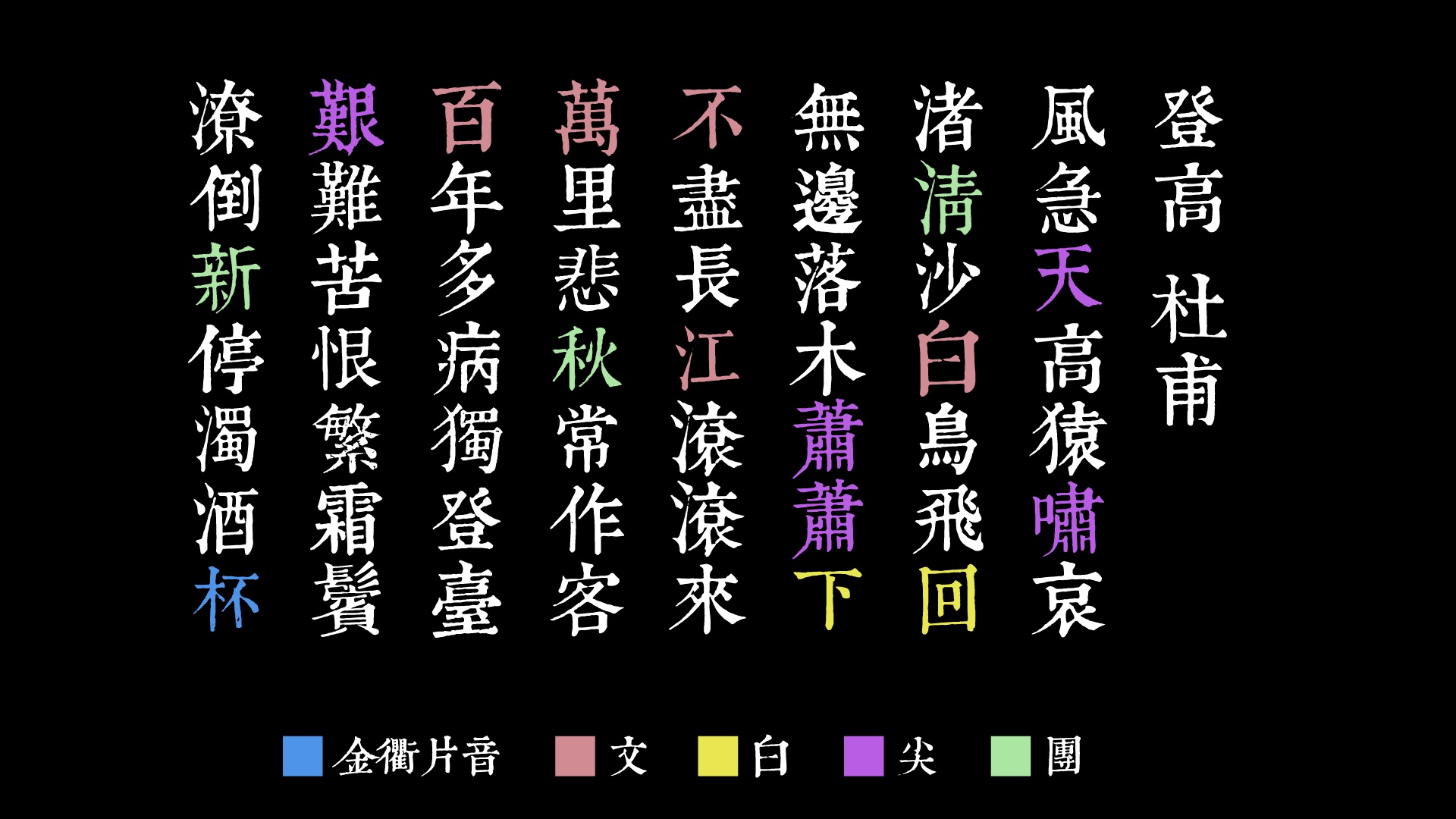 【吴语官话】朗诵-杜甫《登高》
