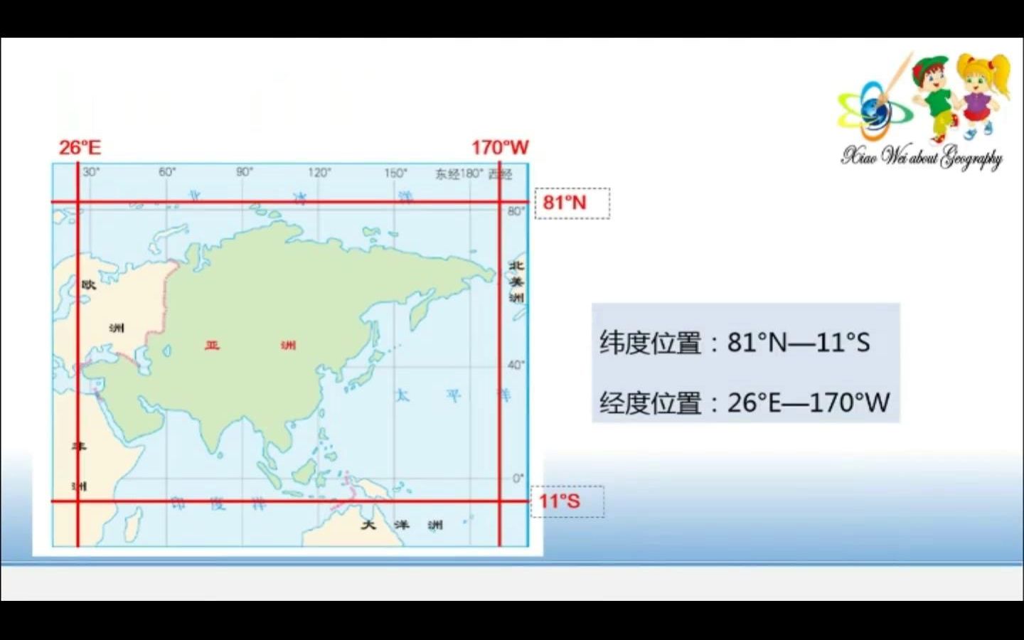 地理位置、海陆、半球、经纬度(5.5分)