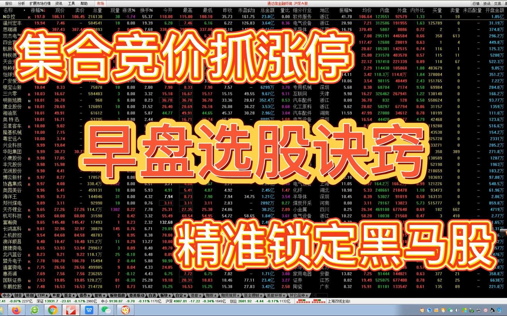 集合竞价指标抓涨停,游资大佬早盘选股诀窍首次公开,精准锁定黑马股!