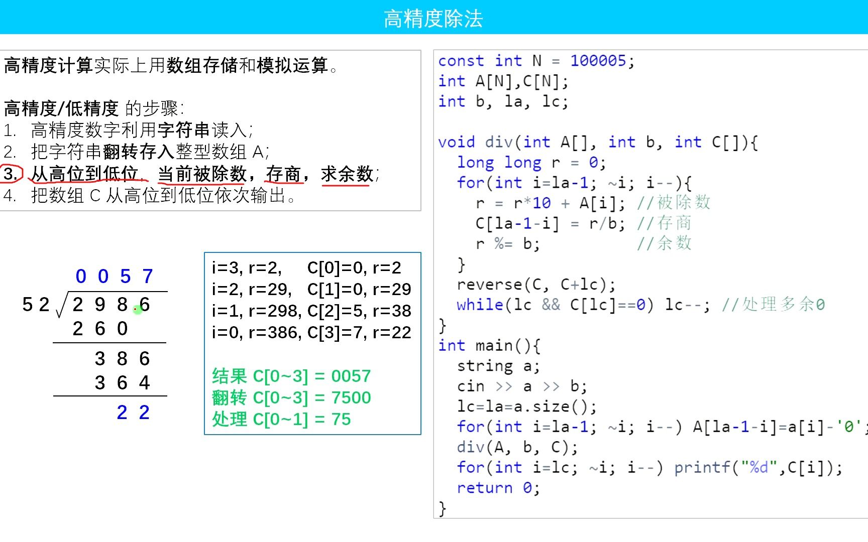 A04 高精度算法 除法