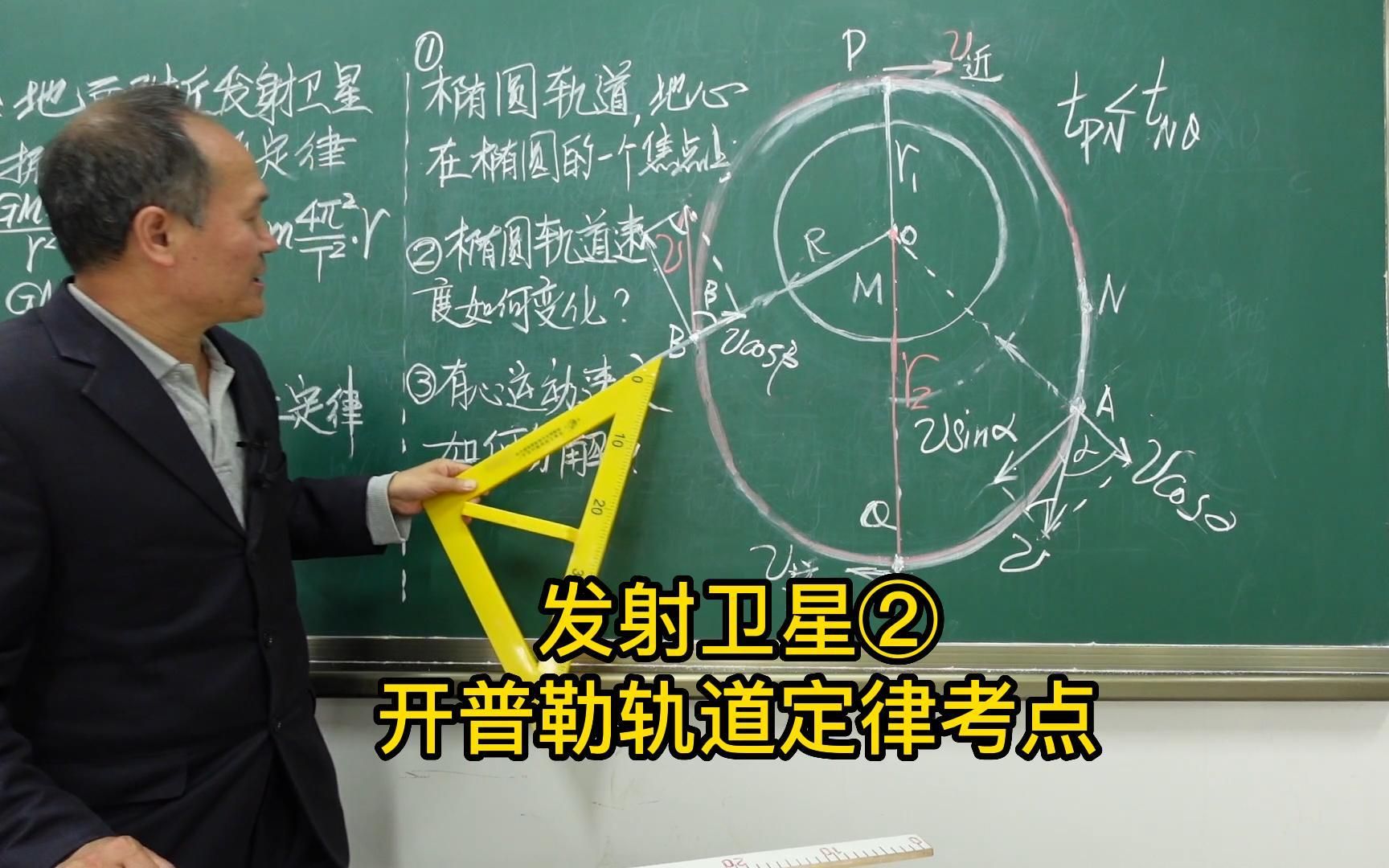 高考物理复习:发射卫星中开普勒行星运动三定律,轨道定律考点
