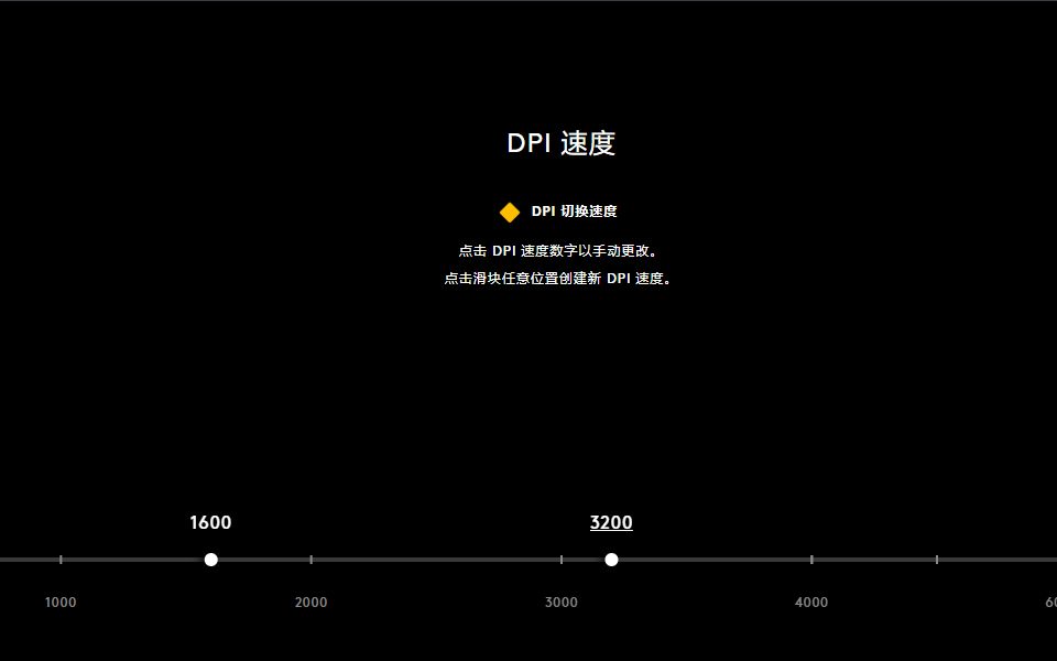 关于DPI3200玩csgo这件事
