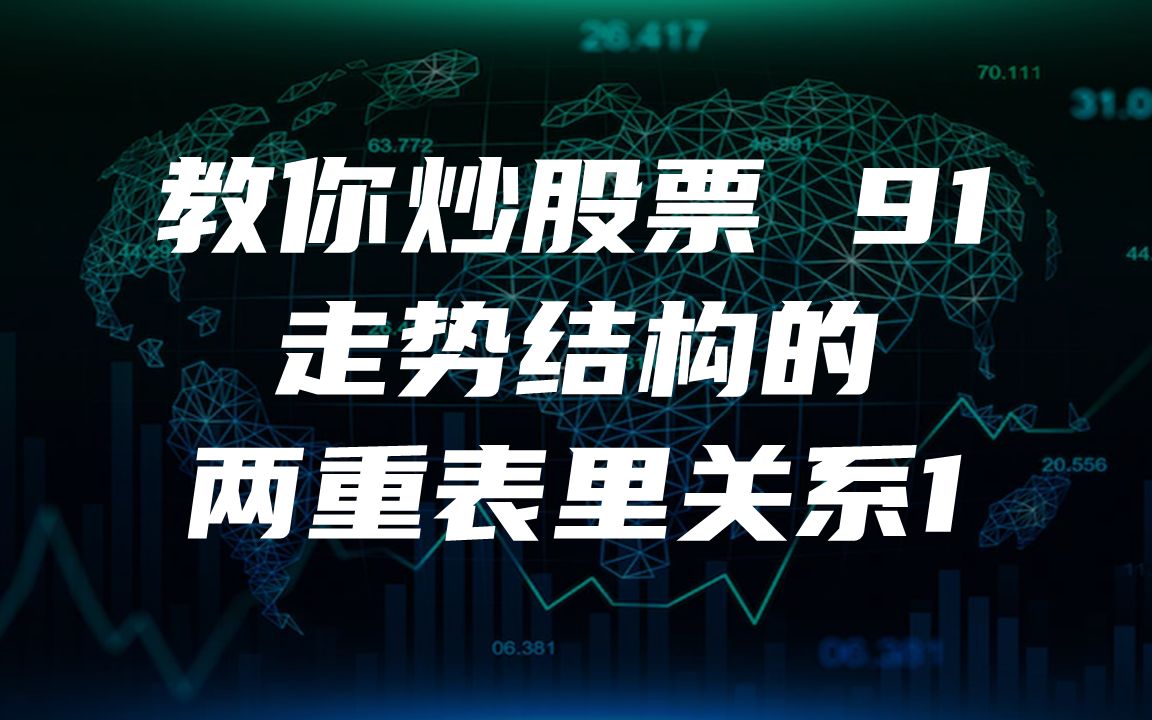 【缠论108课朗读】091:走势结构的两重表里关系1