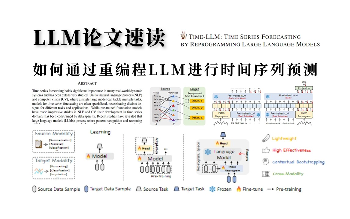 论文速读!一小时啃透这篇【LLM大语言模型】论文,教你如何通过重...