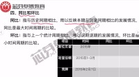 公务员-行政职业能力测验 第84集 同比和环比