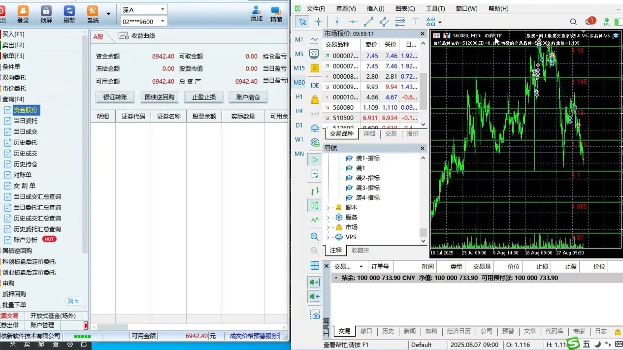 MT5股票网格交易EA:自动建仓、止盈止损,轻松实现稳健收益