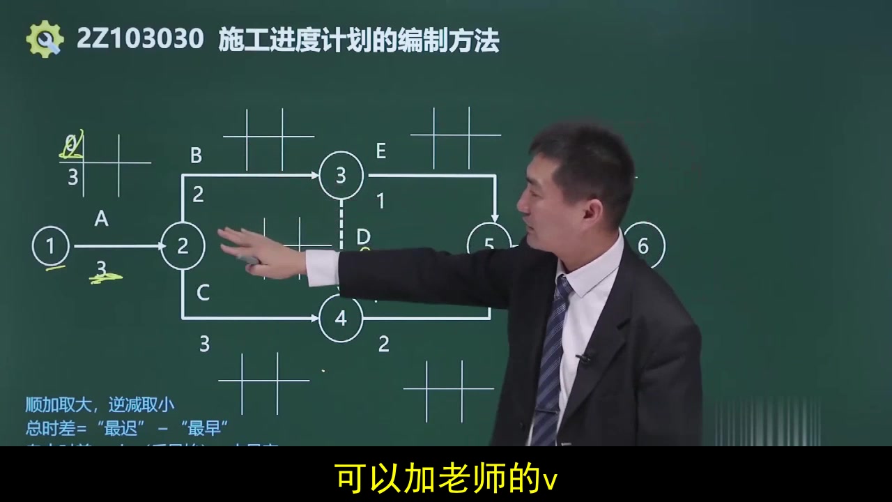 二级建造师视频哪个老师讲的好?