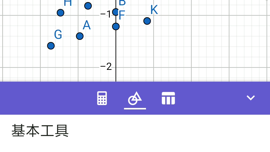 图形计算器,最佳拟合直线