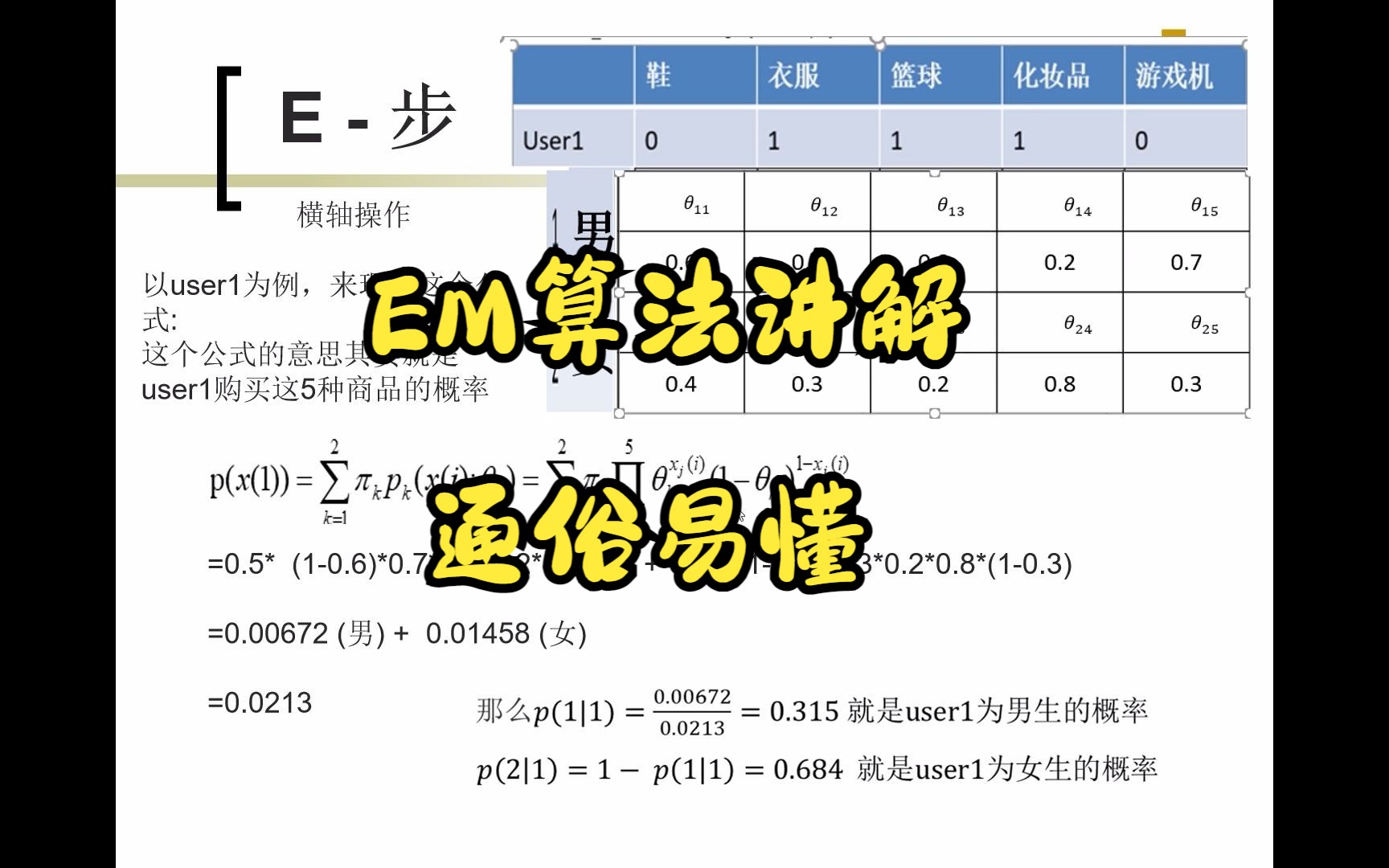 EM算法讲解附带源码